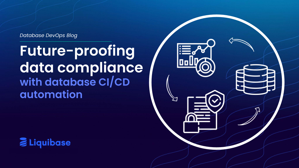 Future-proofing your data compliance strategy with database CI/CD automation